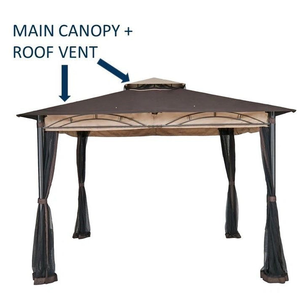 Gazebo & Pergola Canopies – Shade N' Shelters